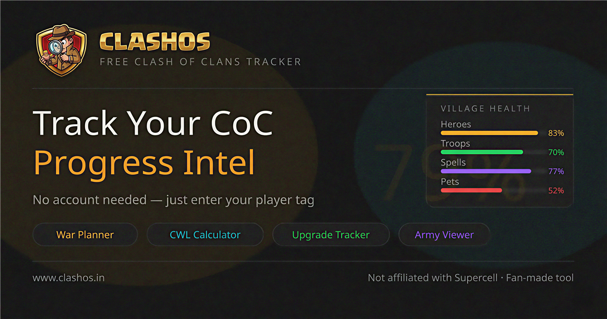 CoC Starry Ore Guide 2026 | ClashOS